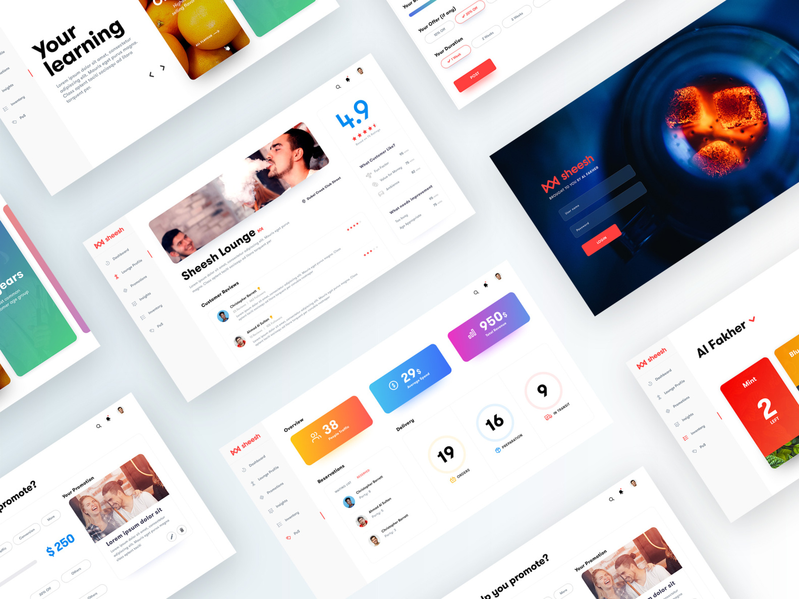 Dashboard screens by Sachin Bodhekar on Dribbble