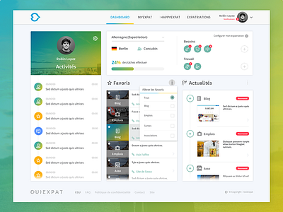 Dashboard Ouiexpat by Robin Lopez on Dribbble