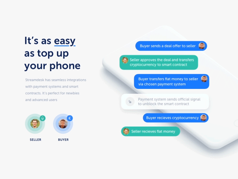 Cryptocurrency service explainer on landing page by Sergey Novoselov on ...