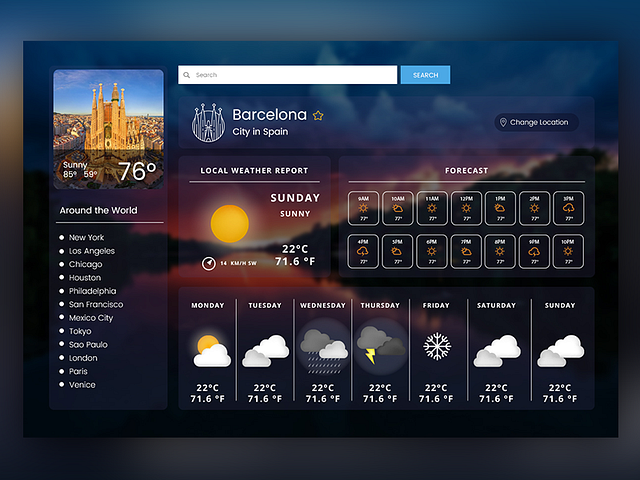 Weather Dashboard designs, themes, templates and downloadable graphic ...