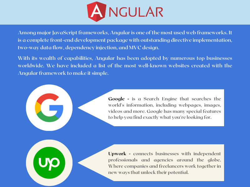 Best Universal Websites Built With Angular Framework By Albiorix best-universal-websites-built-with-angular-framework-by-albiorix