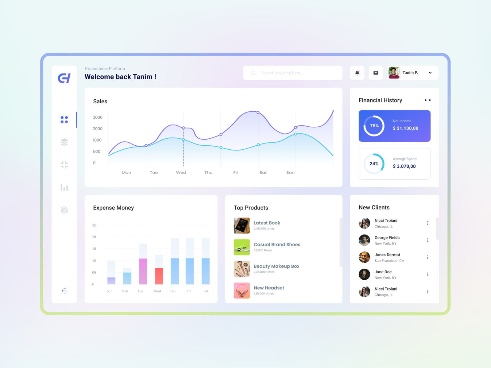 E-commerce Sales Dashboard by Tanim P. on Dribbble