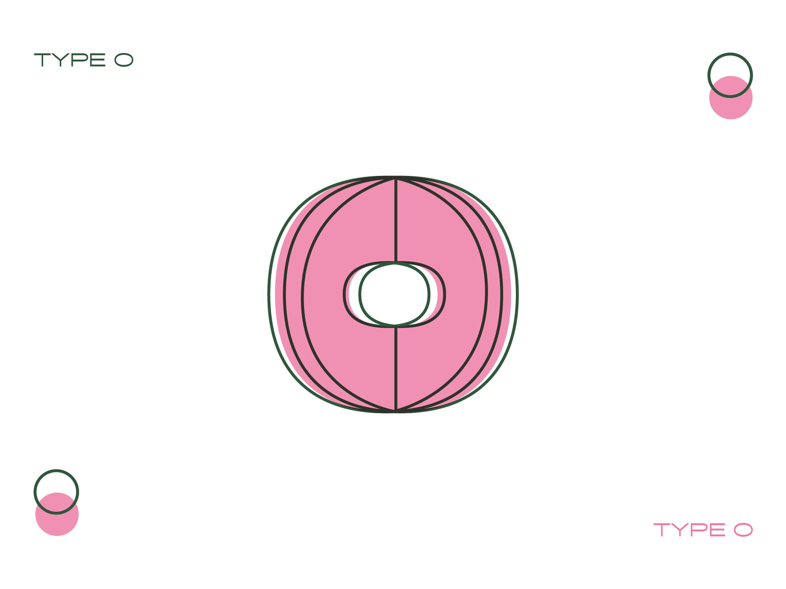 Type O by Willy Hangard™ on Dribbble