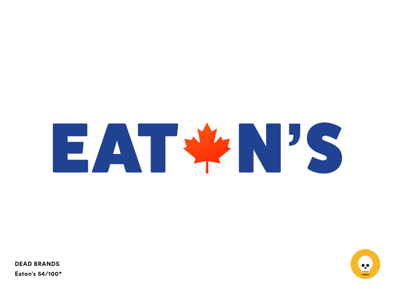 Eaton's by Josh Line on Dribbble