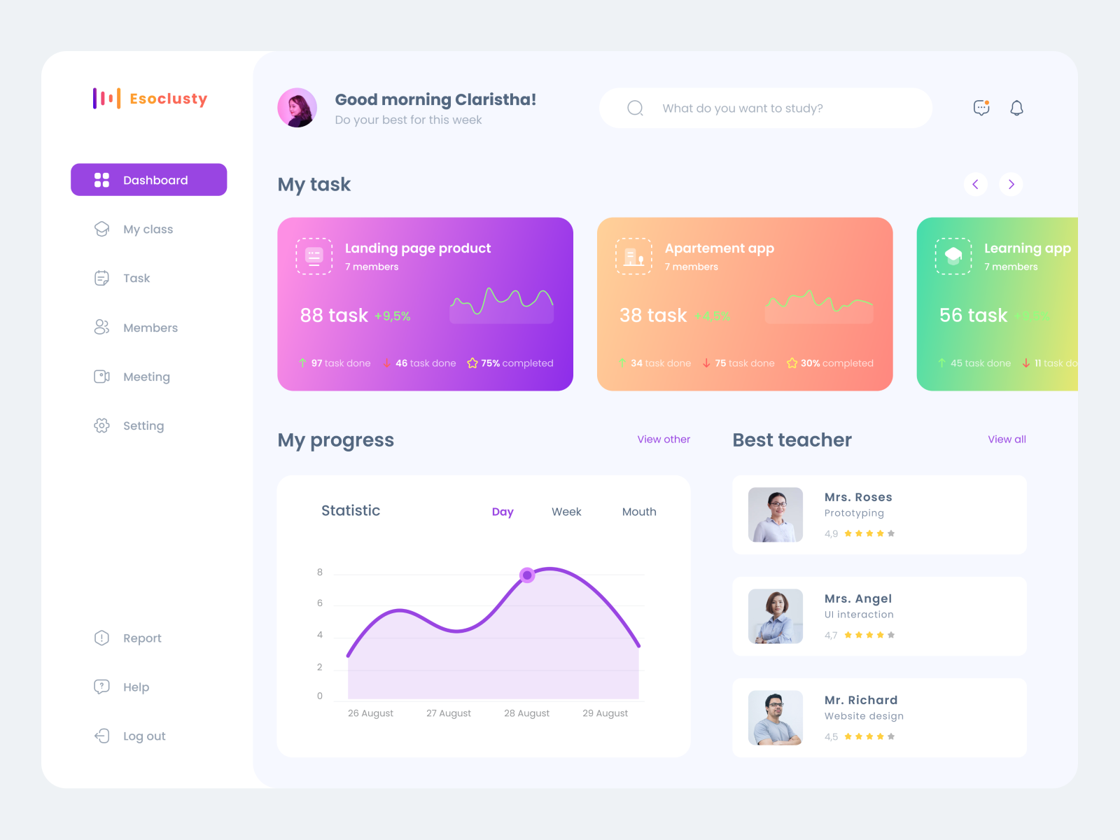 Esoclusty - learning dashboard by Ghiyan💎 on Dribbble