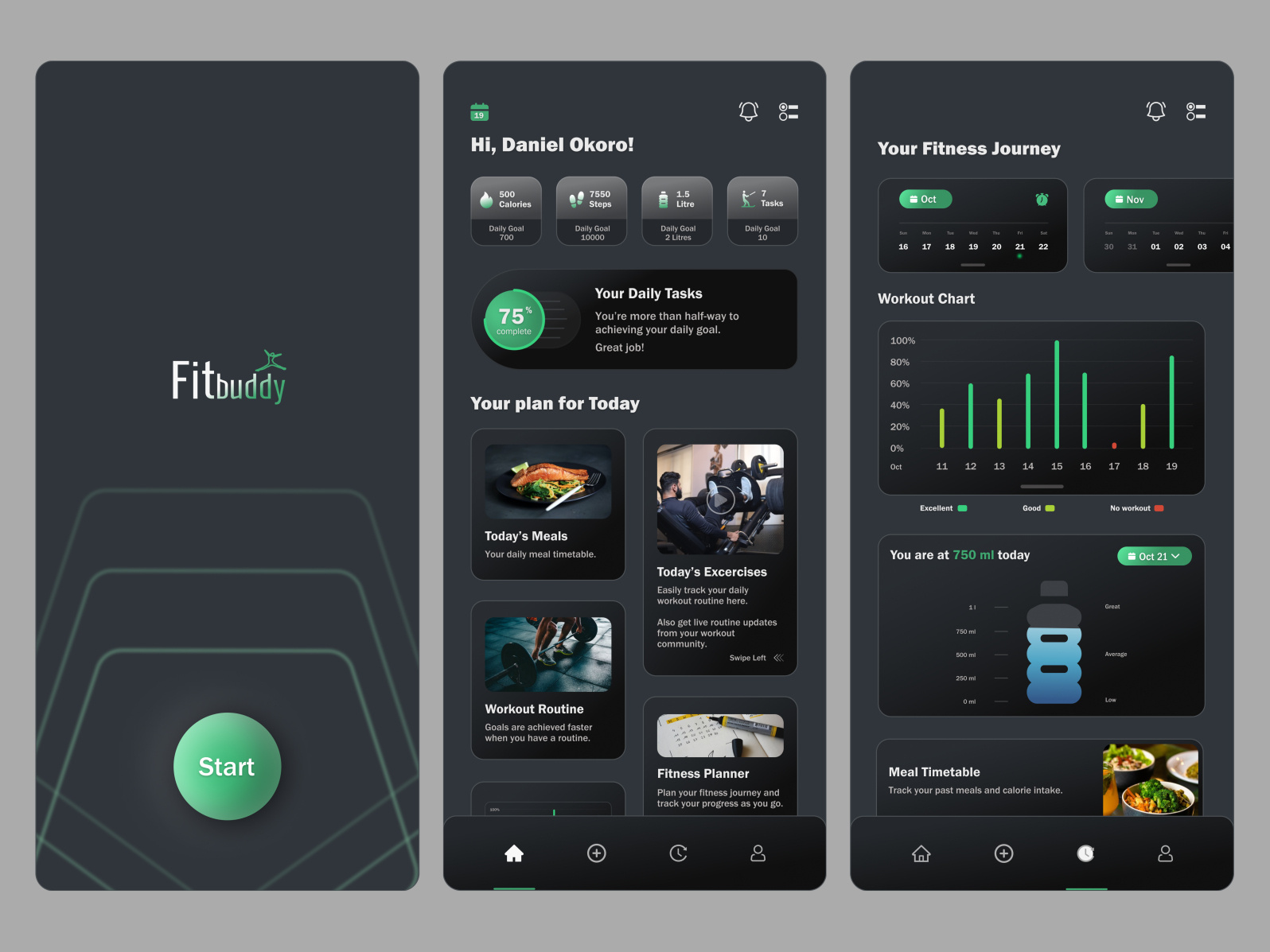 Fitness app design by Tolu Kukoyi on Dribbble