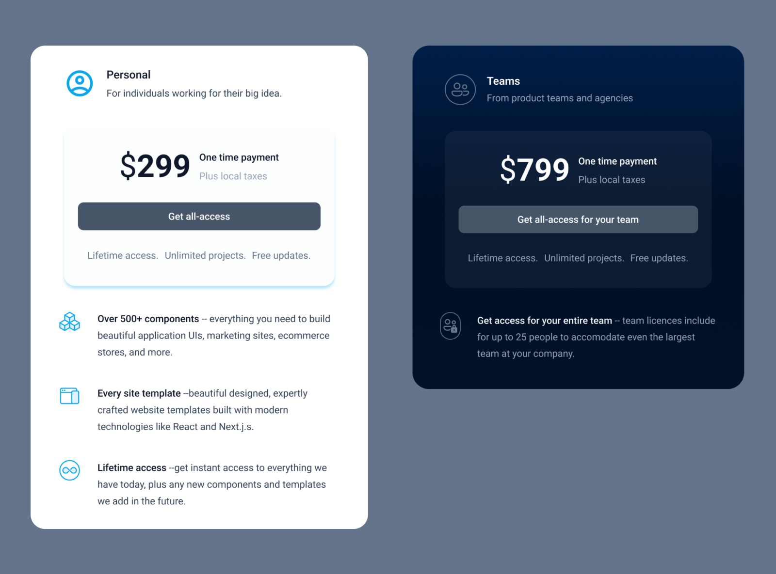 Tailwind Component by Zakariya Buhari on Dribbble