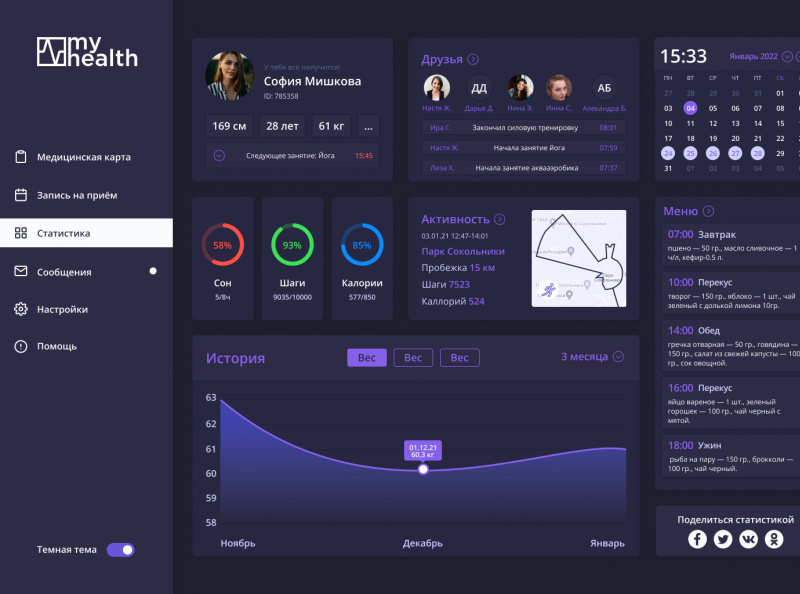 Myhealth - Dashboard landing page by Rohan Bhatia on Dribbble