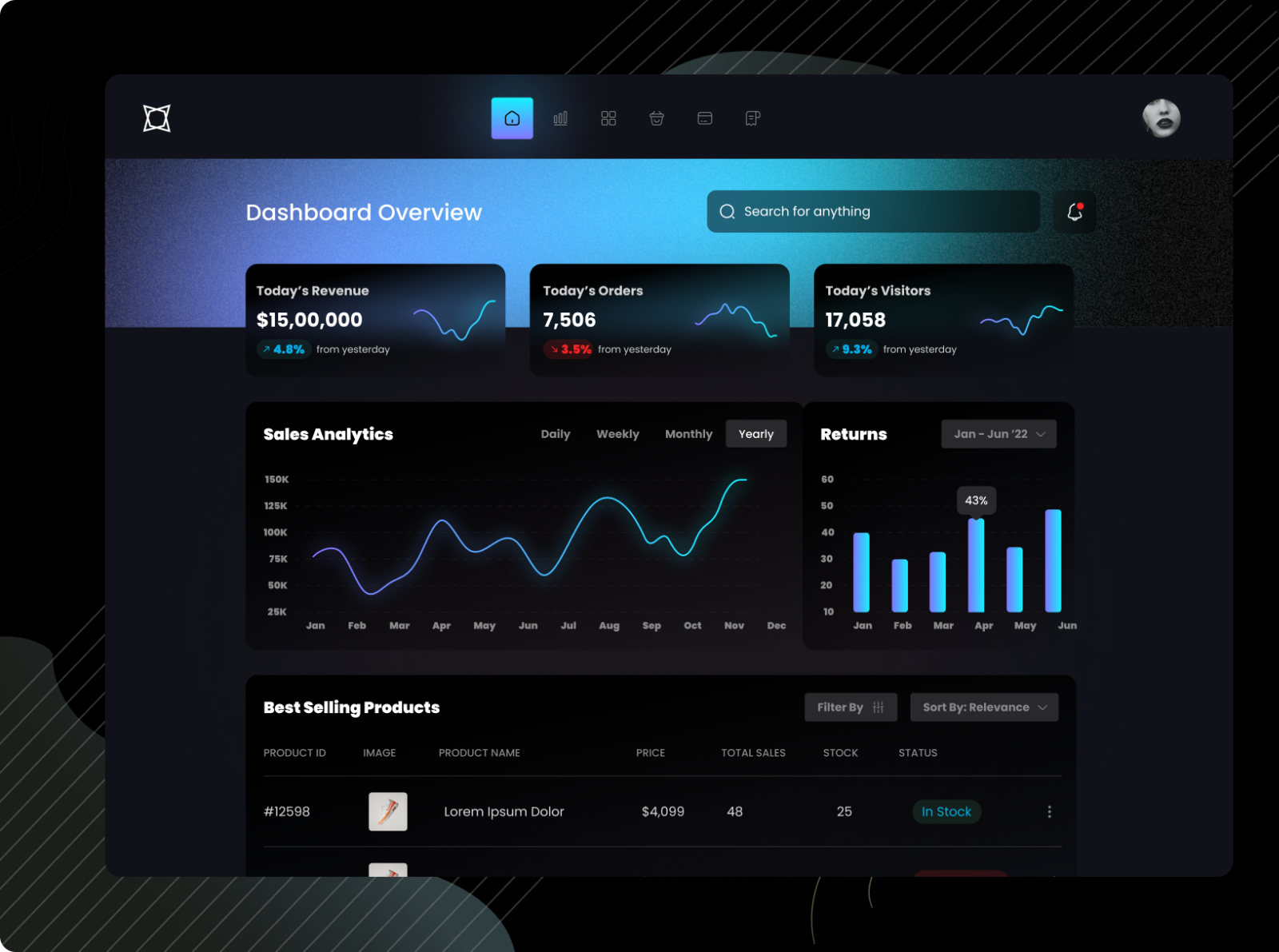 Portrait Layout Dashboard - Dark by Nuxify on Dribbble