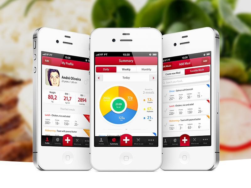  My Diet Diary IPhone App Design Concept By Andr Oliveira On Dribbble
