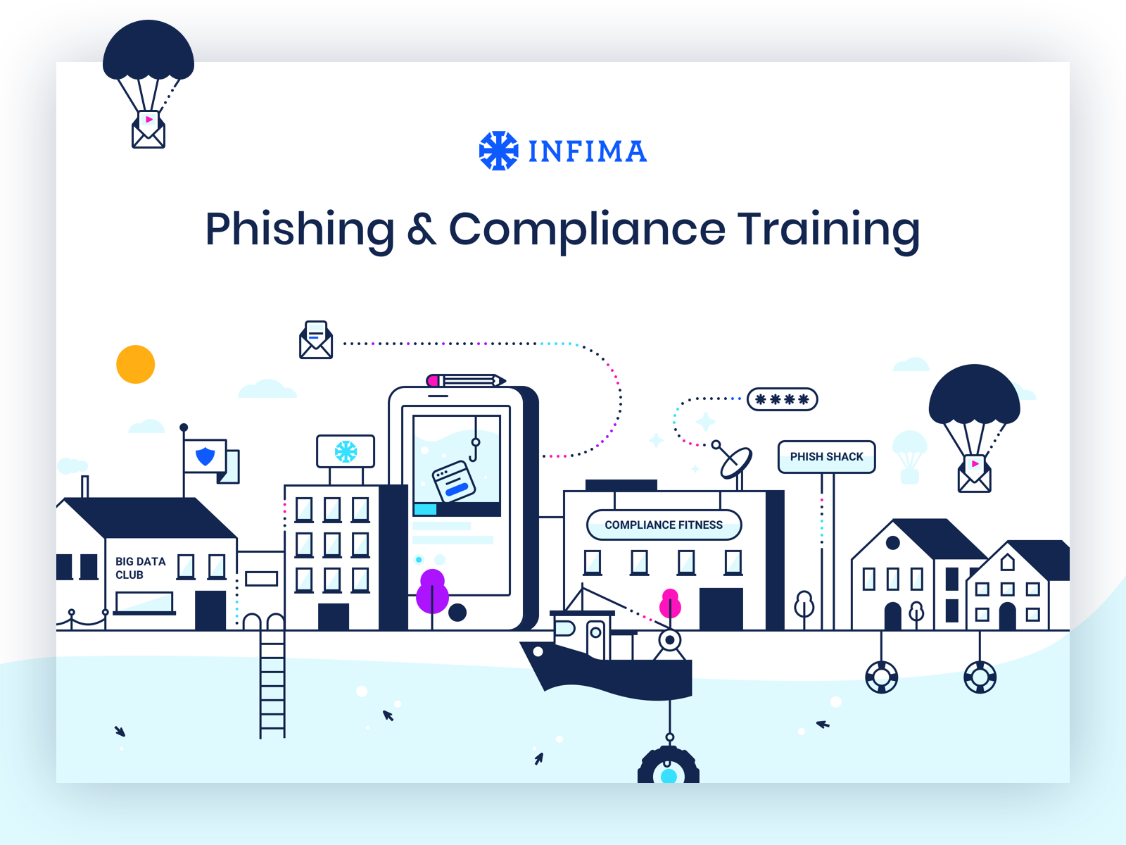 Infima Partners Deck by Kyle Anthony Miller on Dribbble