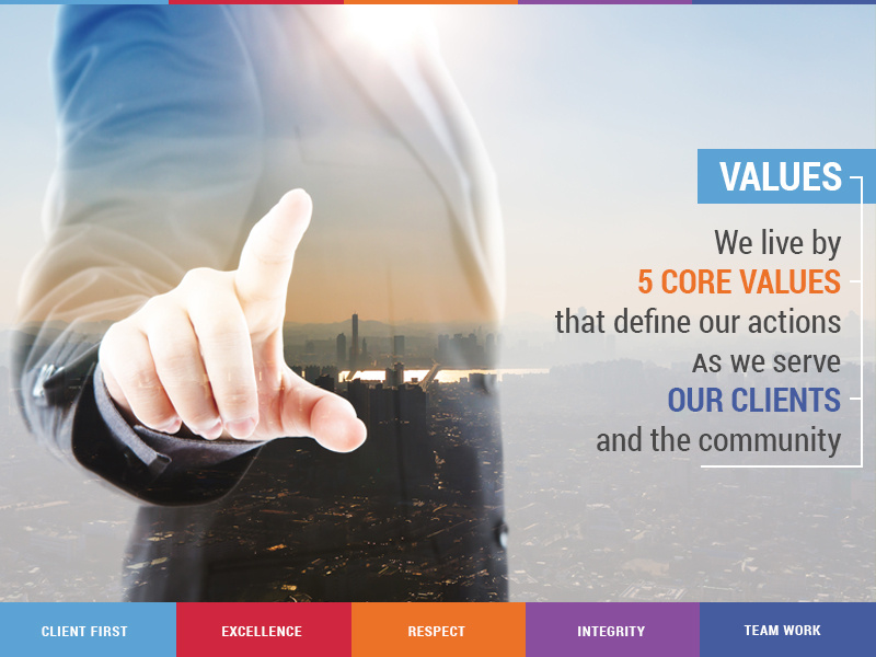 Values poster Design by Vardhan Peddi on Dribbble