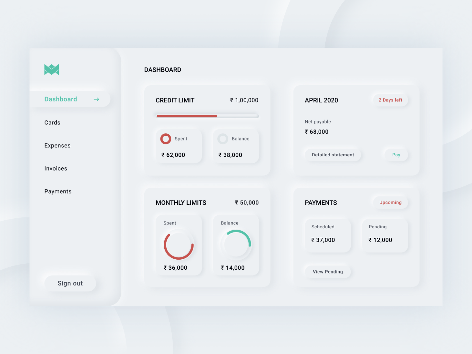 Neumorphic UI Light by Muthukumar Murugesan on Dribbble