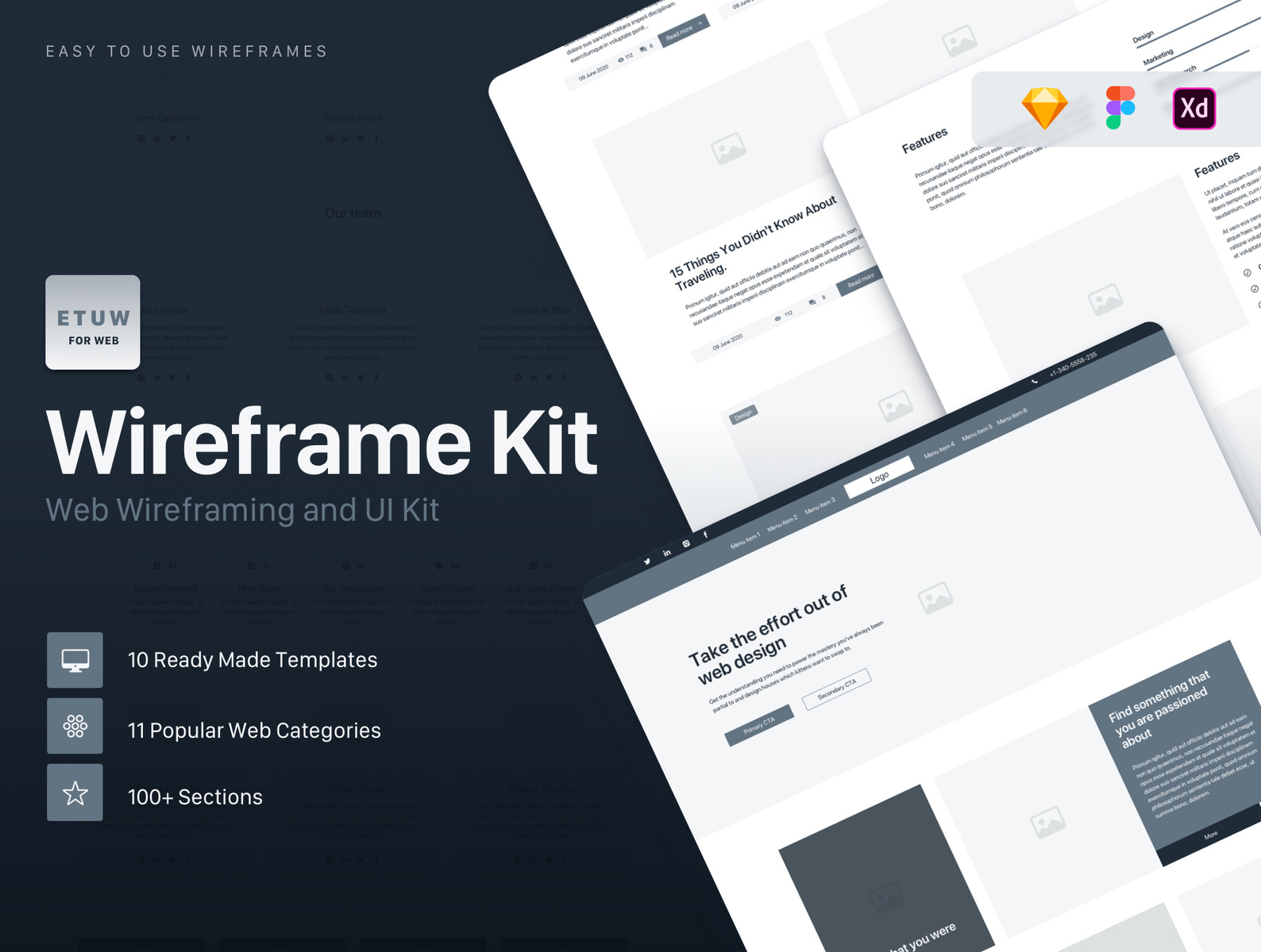 Wireframe Kit by Gilda on Dribbble