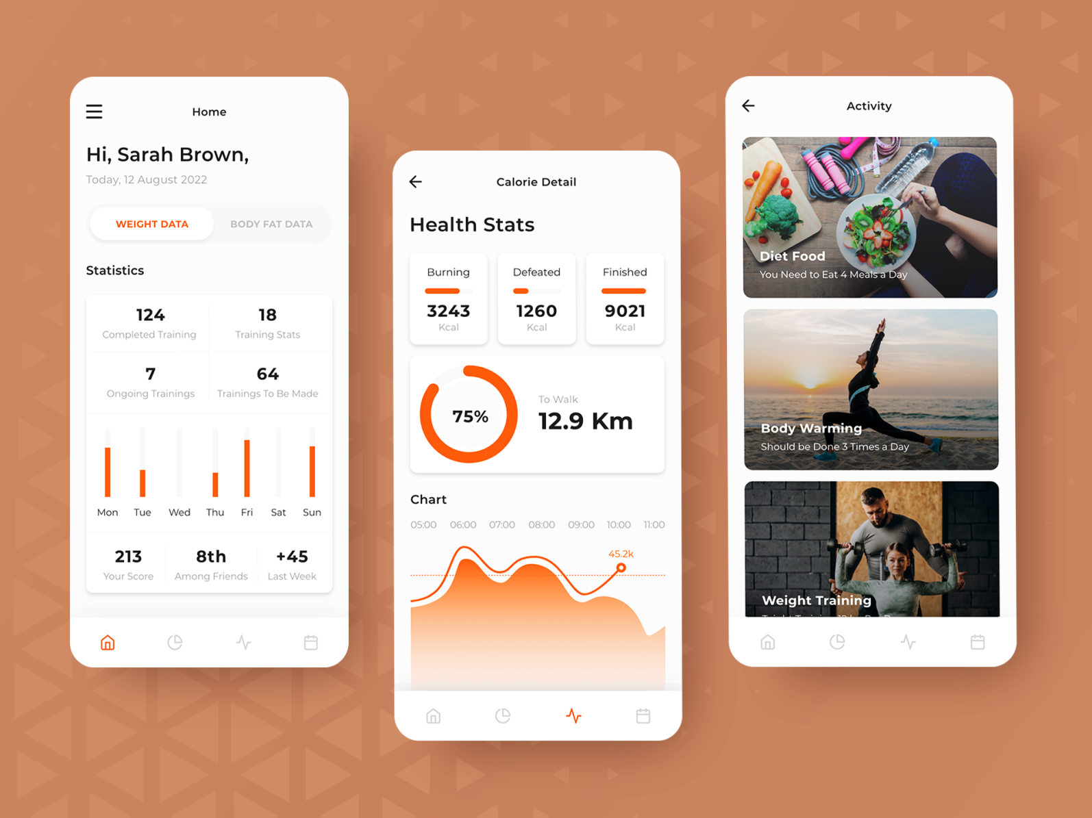 Health Monitoring App Concept by WebDesk Solution on Dribbble