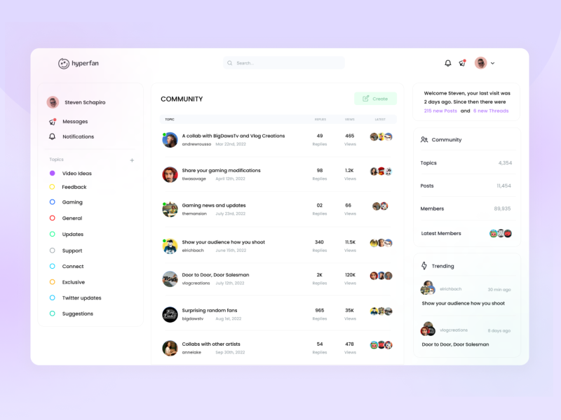 Creator Collaboration Platform By Leith On Dribbble