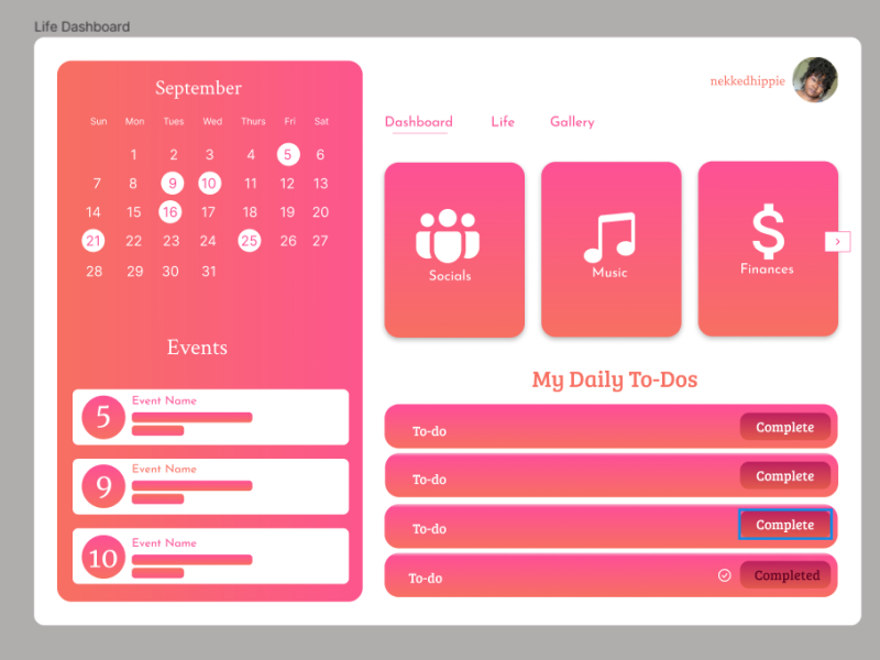 Life Dashboard by Iya Smith on Dribbble