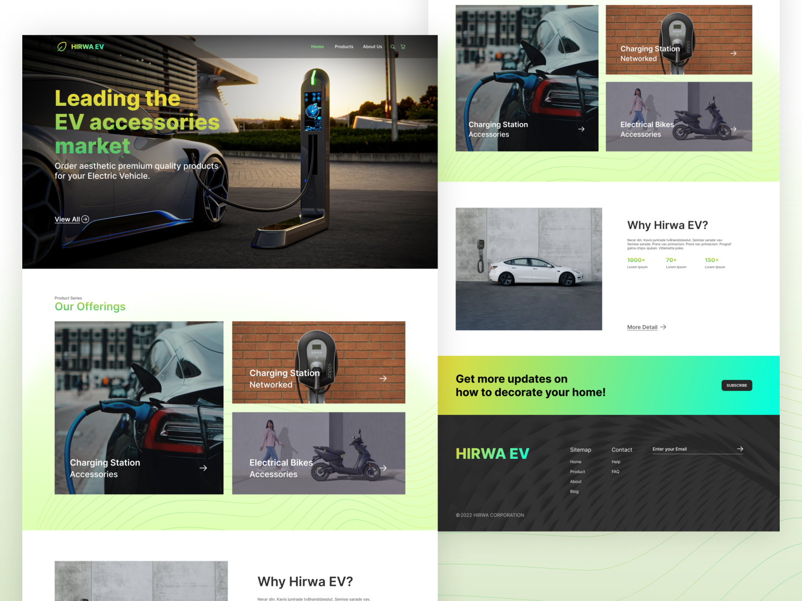 HIRWA EV - WebDesign Concept for EV Manufacturers by LYBCOUK on Dribbble