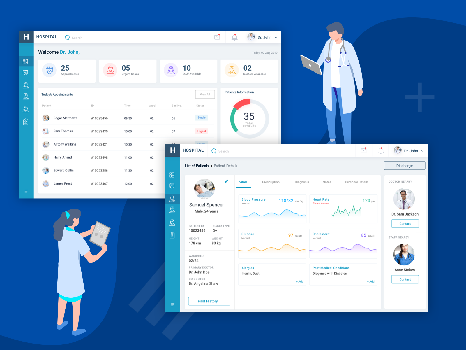 Doctors EMR App by Kapil Singh on Dribbble