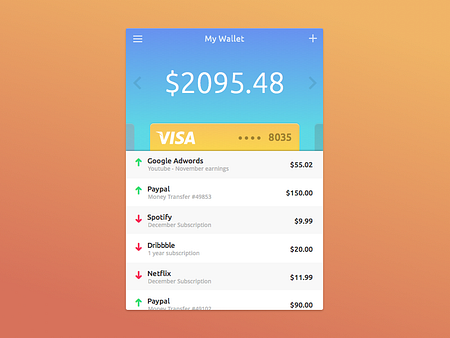 Wallet UI by Stratos Iordanidis on Dribbble