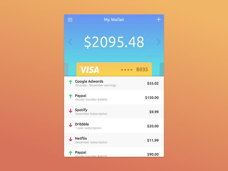 Wallet UI by Stratos Iordanidis on Dribbble