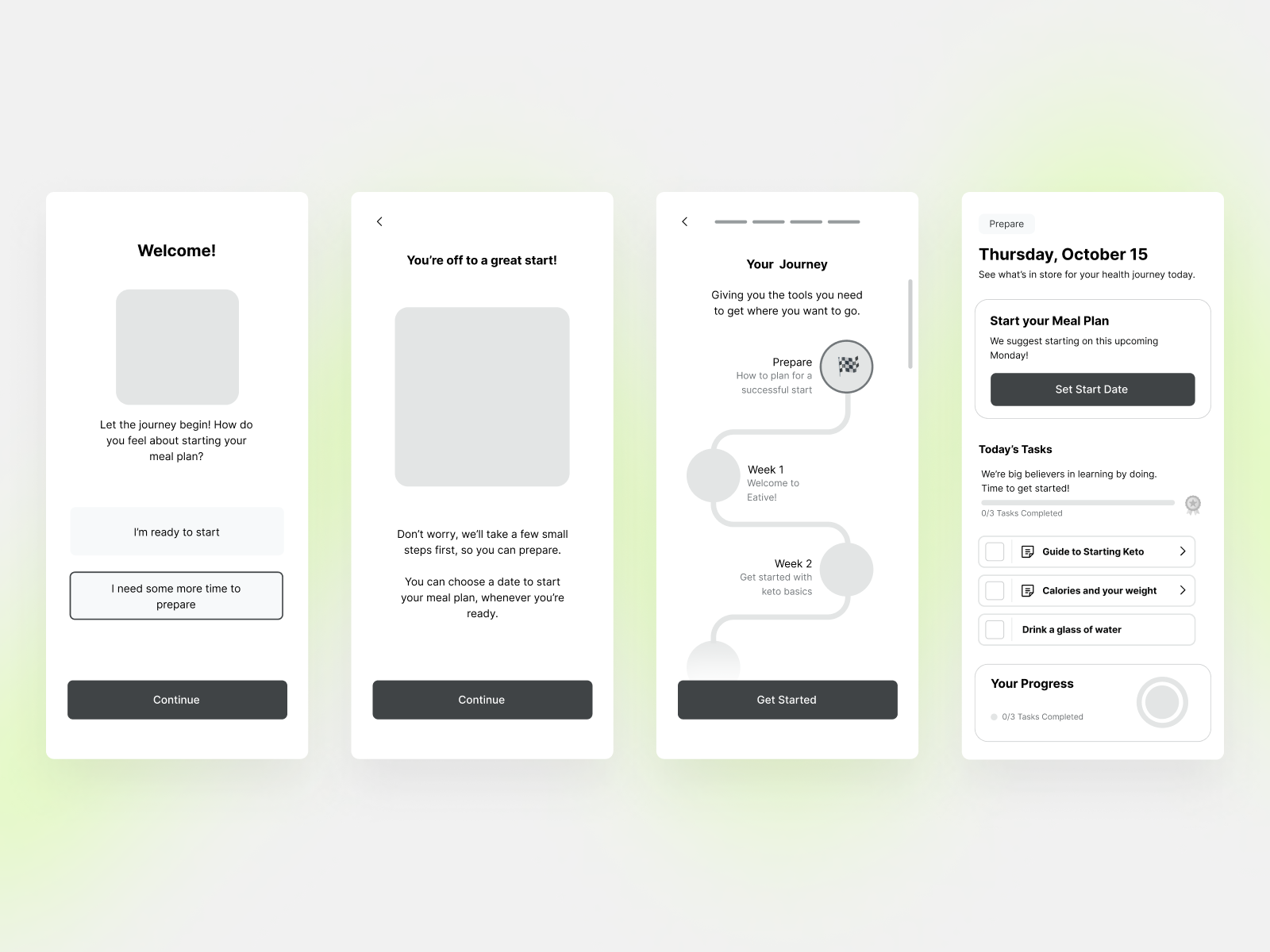 Wireframes by Jordi Plaza on Dribbble