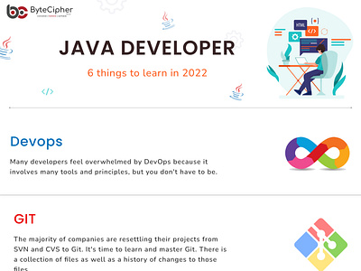 Java Development Company by Byte Cipher on Dribbble