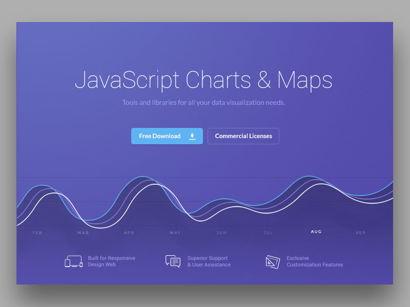 amCharts landing page - WIP by Gediminas Saulis on Dribbble