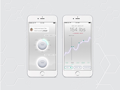 Mobile Health App Prototype by Julie Dubela on Dribbble