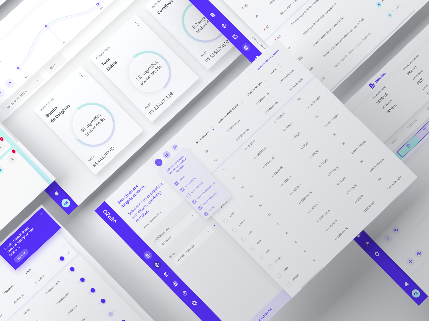 Verzo Screens by Philipe Coutinho on Dribbble