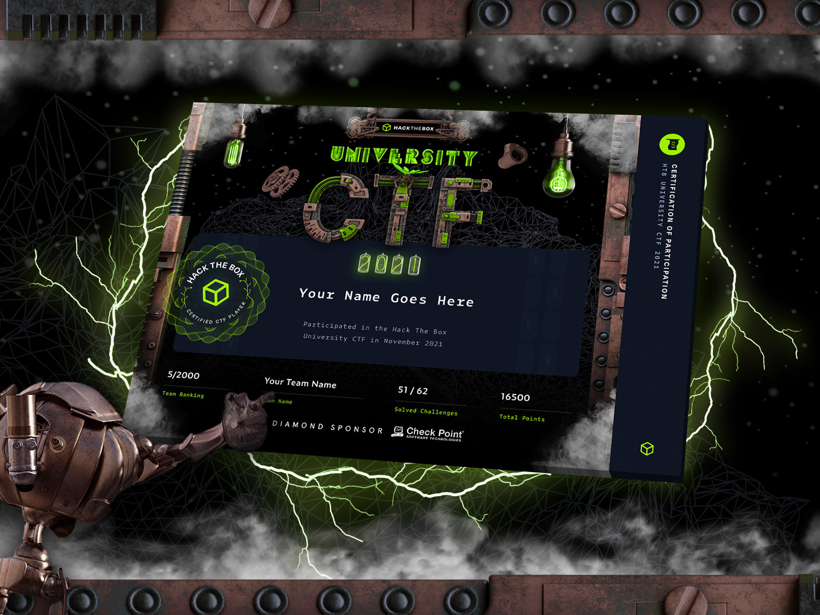 University CTF 2021 | HTB | Certificate by Daria Skidanenko on Dribbble