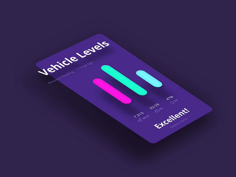 Vehicle Levels Indicator by Black Flag Creative on Dribbble