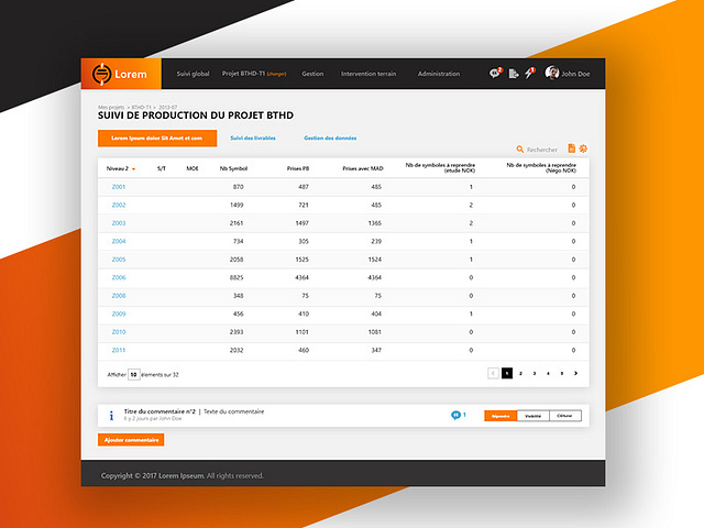 Datatable designs, themes, templates and downloadable graphic elements ...