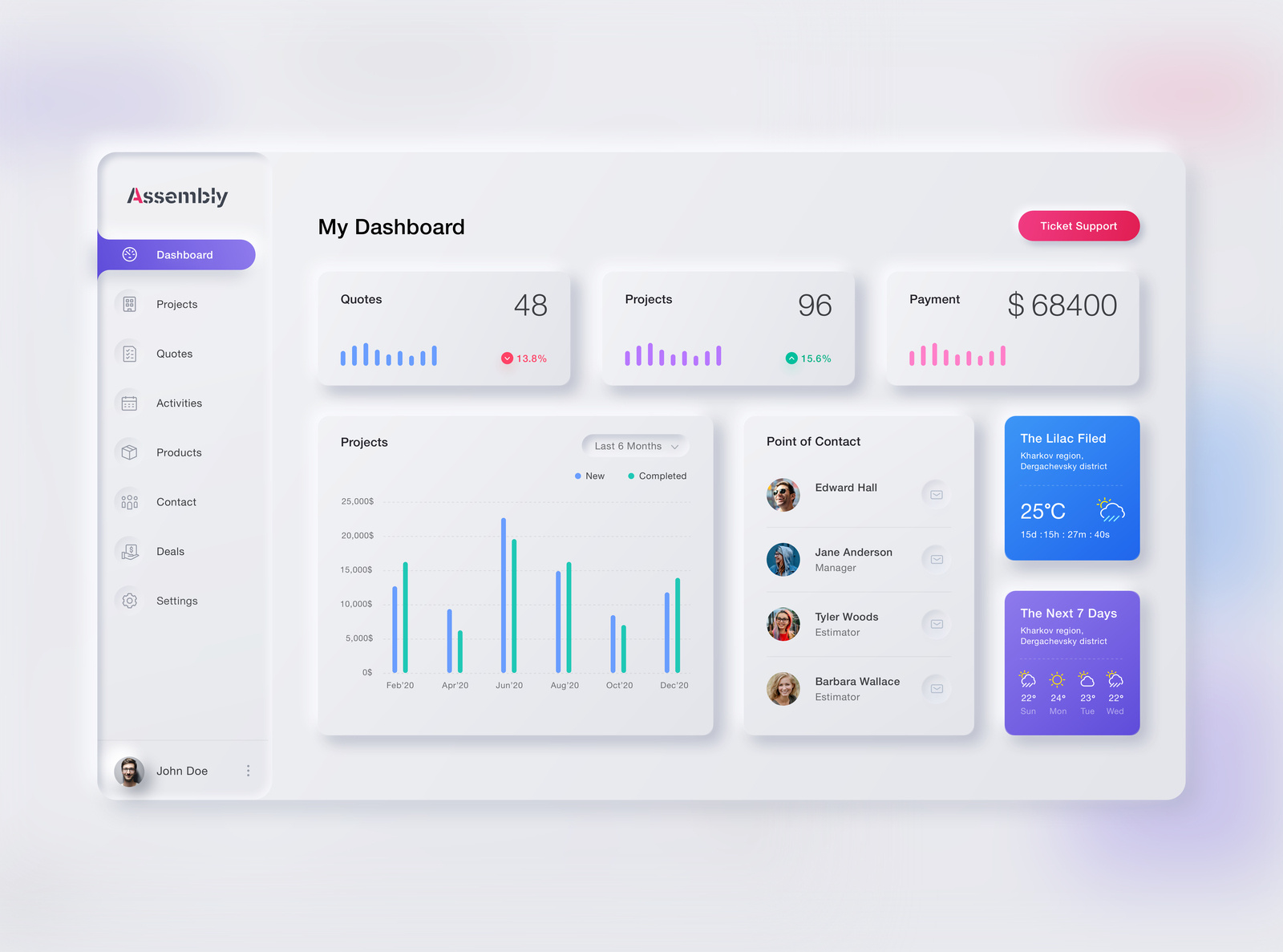 Neumorphism_Dashboard by Vinod Kumar Palli on Dribbble