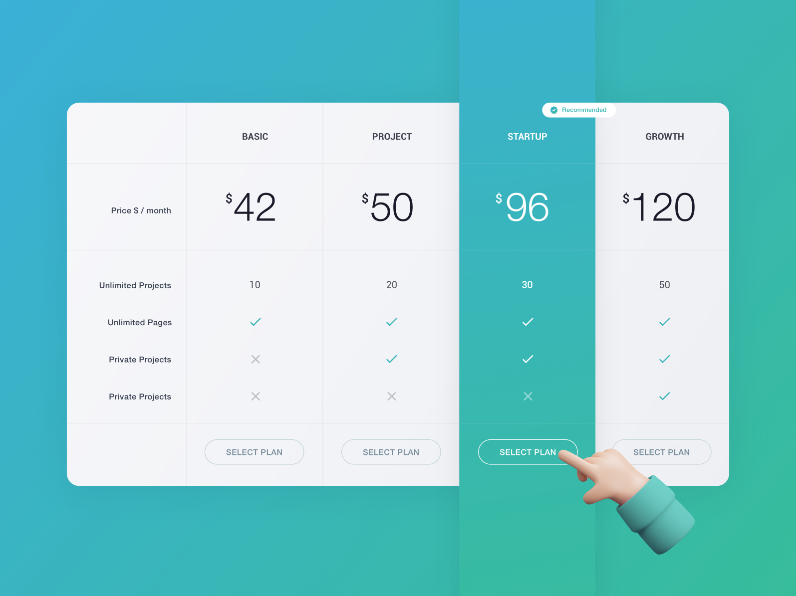 Pricing UI by Vinod Kumar Palli on Dribbble