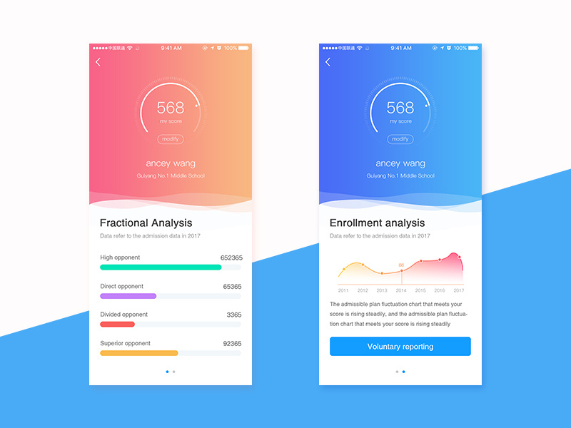 Score Details by Ancey on Dribbble