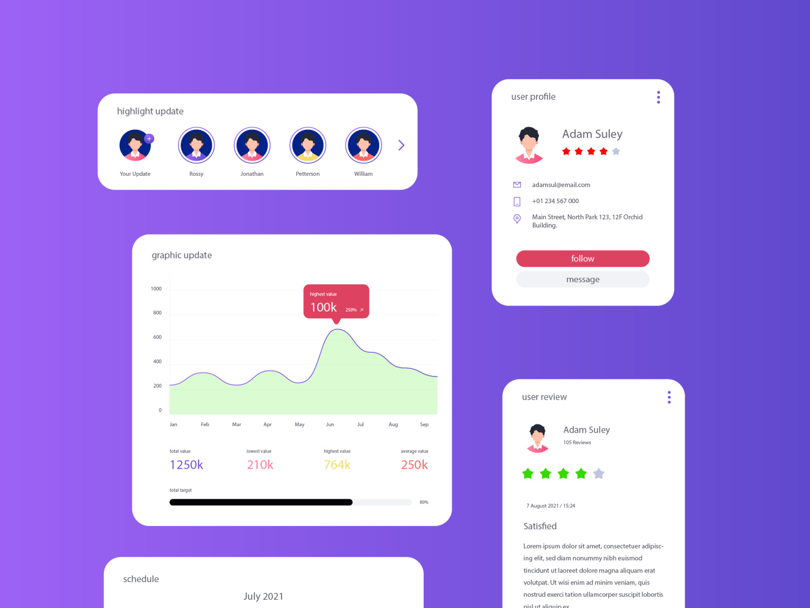 agency admin page. by Vickie on Dribbble