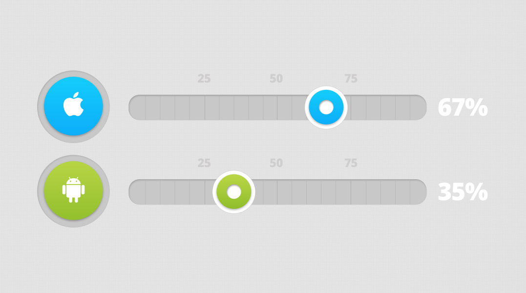 OS comparison by Teun Spierings on Dribbble