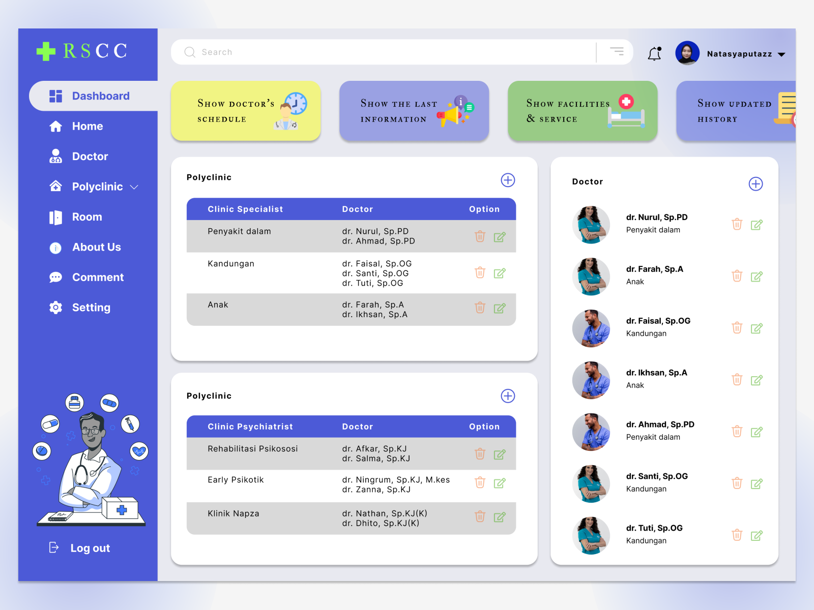 Hospital Dashboard - Web UI by Natasya Putri Azzahra on Dribbble