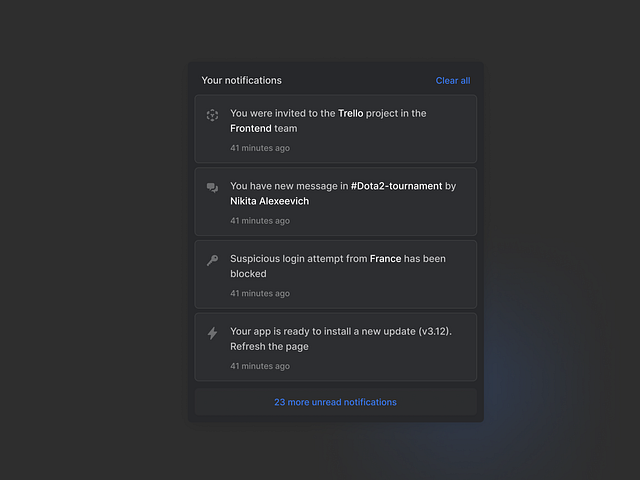 Unread Notifications Designs Themes Templates And Downloadable Graphic Elements On Dribbble