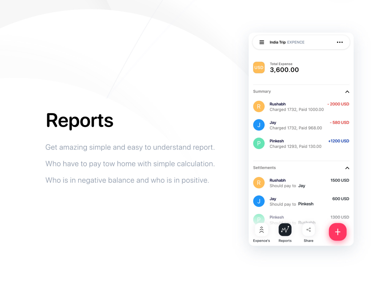 Reports of expense card UIUX Design by wsdesin by Rushabh Patel for ...