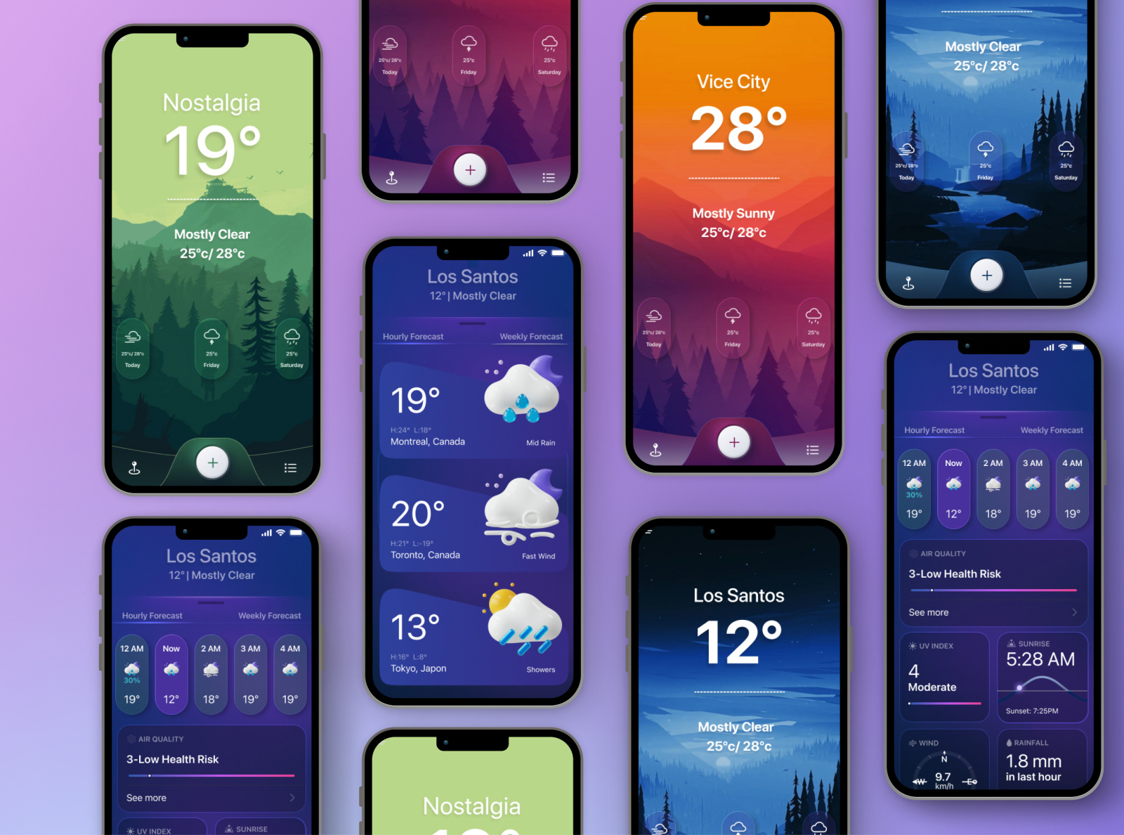 Weather App UI design by Sharjeel Arshad on Dribbble