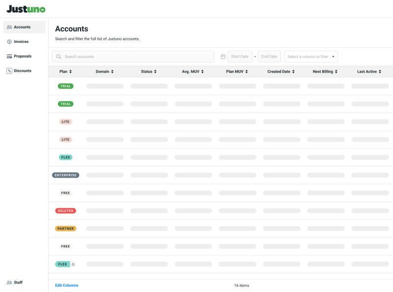 Justuno Staff Admin Concept by Rob Hammett on Dribbble