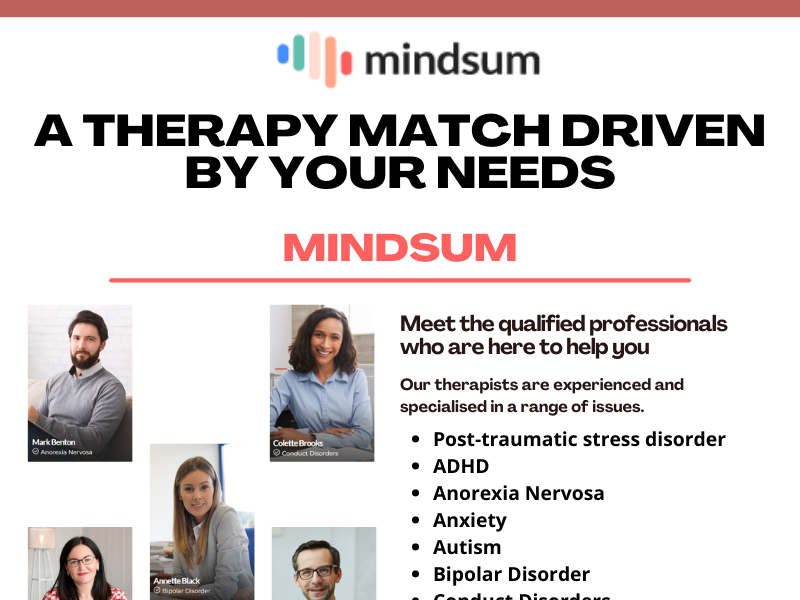 Welcome To Mindsum by Mindsum on Dribbble