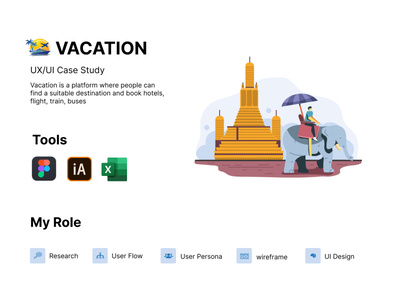 UX case study by Zubayer on Dribbble
