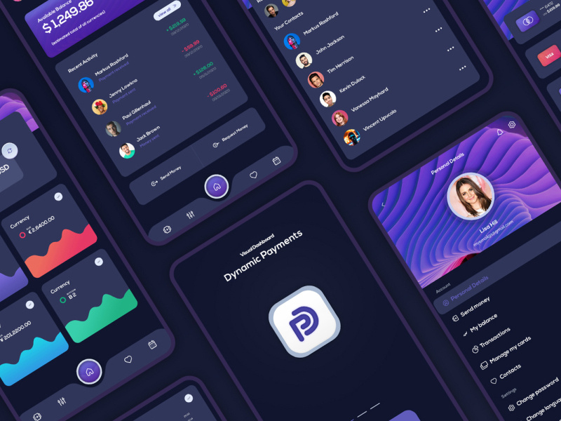 Dynamic Payment Dashboard by KL-Webmedia on Dribbble
