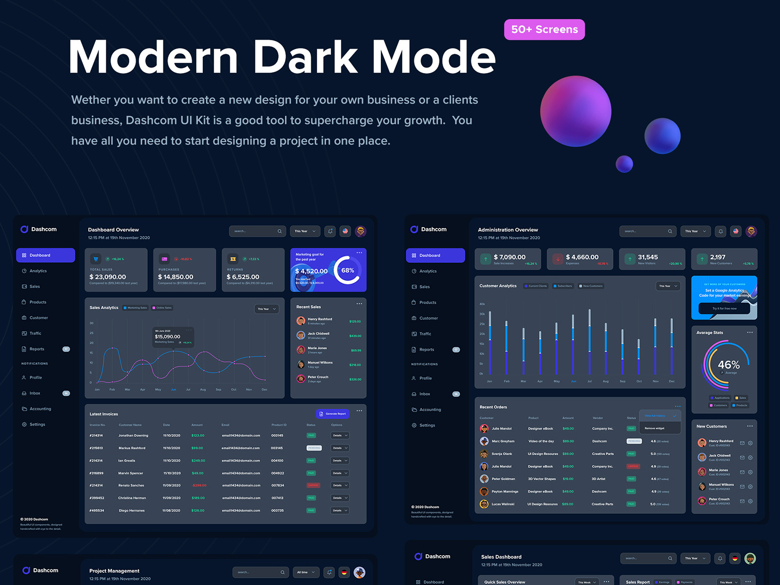 Dark Mode Dashboard by KL-Webmedia on Dribbble