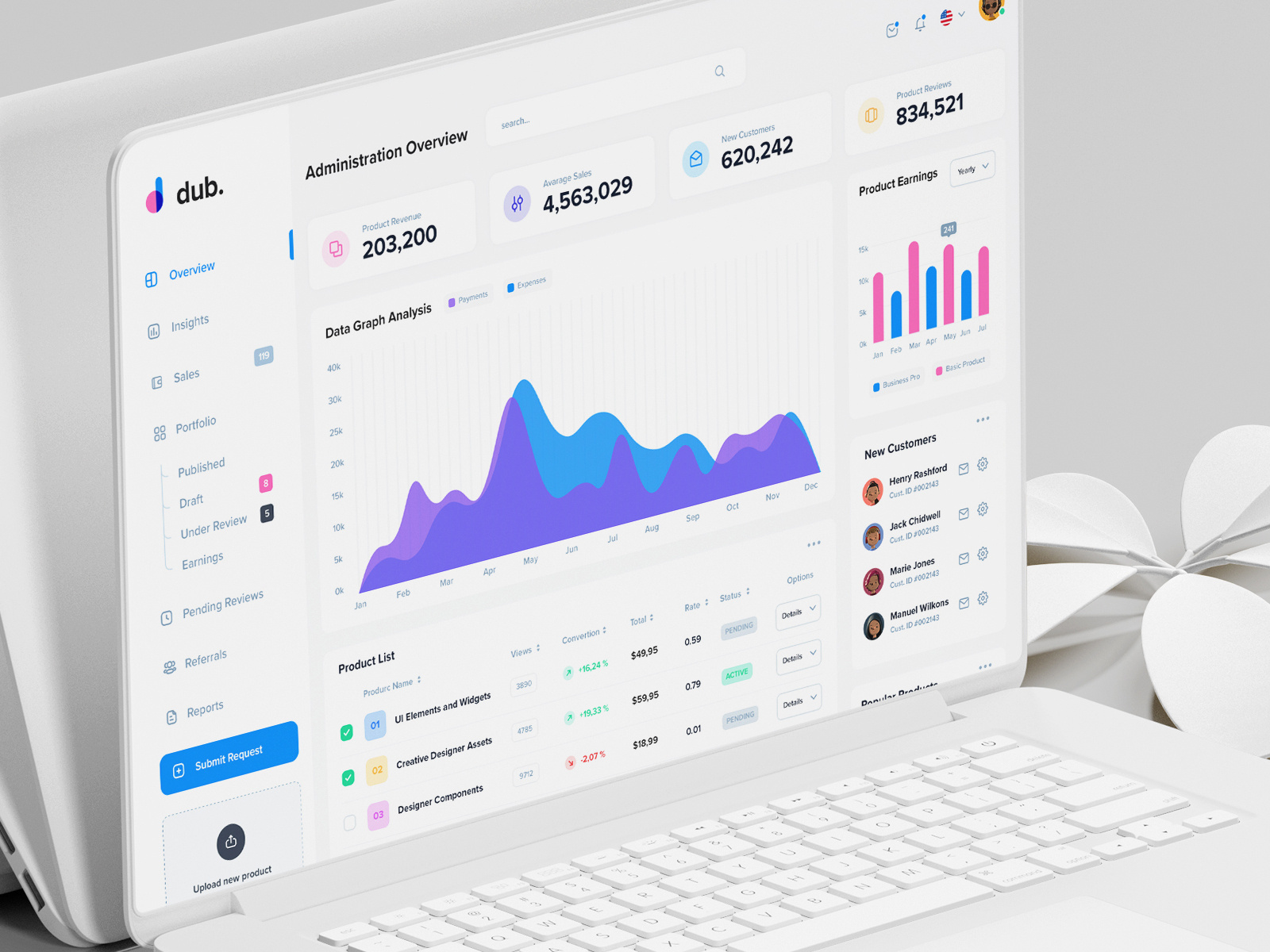 Interesting UI by Federico Pizzutto | Dribbble