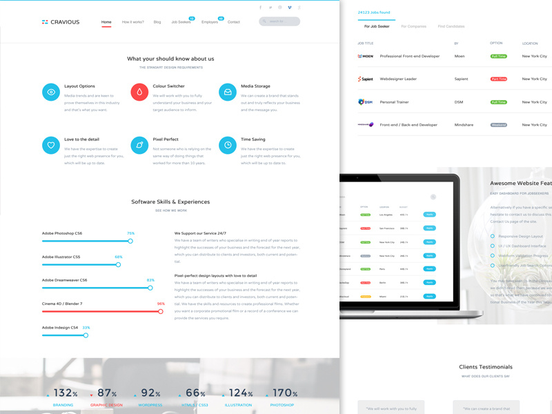 Cravious Job Portal Template by KL-Webmedia on Dribbble