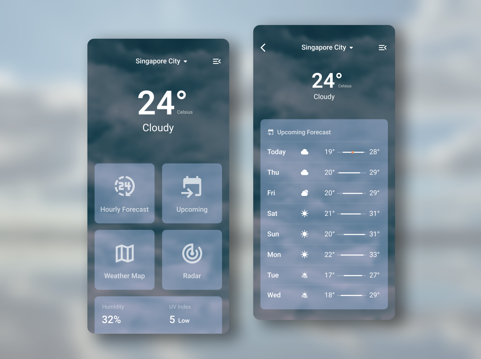 Daily UI 037 - Weather by Md. Ashiqul Habib on Dribbble